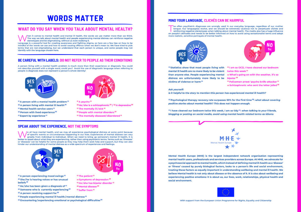 Infographic: Words Matter - Mental Health Europe
