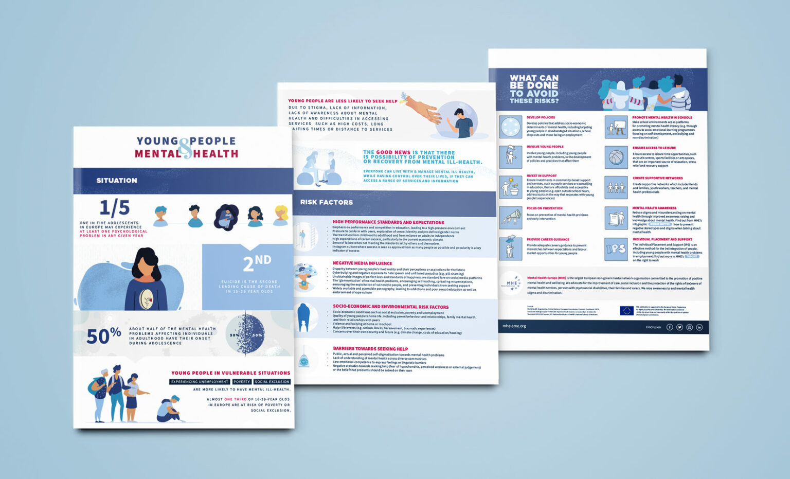 Young people and mental health: new infographic explains how to help ...
